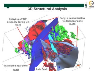 20 years of 3D structural modelling - Laurent Ailleres (Monash ...