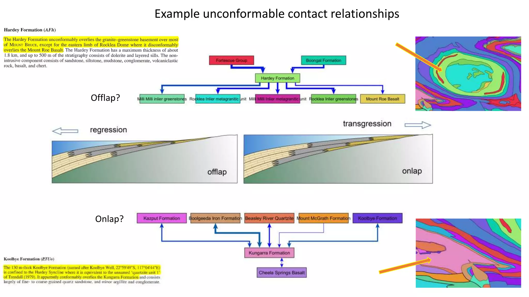 Mark Jessell - The topology of geology | PPTX
