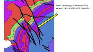 Mark Jessell - The topology of geology | PPTX