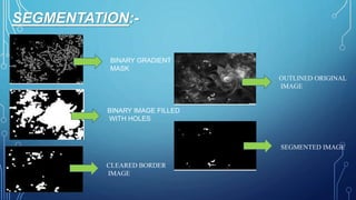 3 d image processsing operations | PPTX