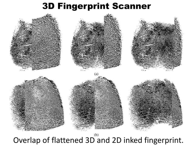 3D Imaging Lab | PPTX