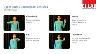 3 dimensional gestures | PPT