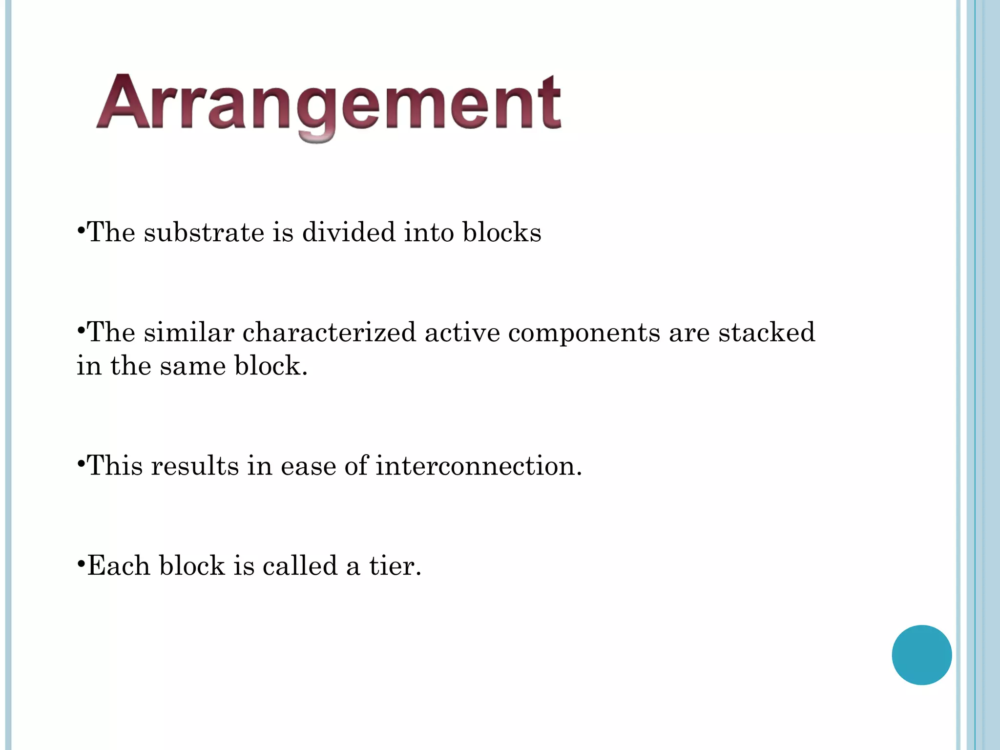 3 d integrated circuits | PPT