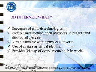3D INTERNET | PPT