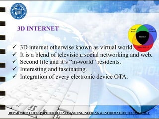 3D INTERNET | PPT