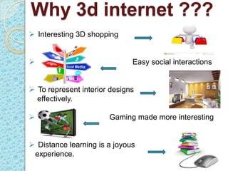 3 d internet final | PPT
