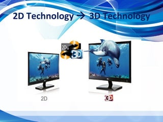 3d internet ppt.pdf | 3-D Graphics | Computer Software and Applications