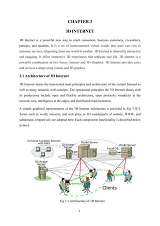 3D Internet Seminar Report.pdf