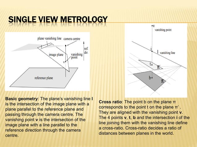 3-d interpretation from single 2-d image for autonomous driving | PDF ...