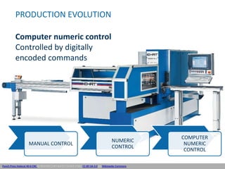 3 d introduction | PPT