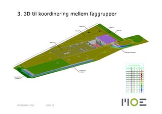 3 d i projektering af store anlægsprojekter | PDF