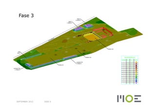 3 d i projektering af store anlægsprojekter | PDF