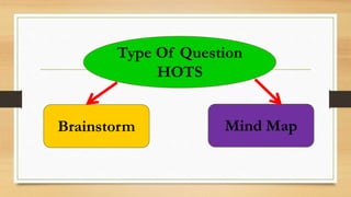 3 discussion issues on hots. | PPTX