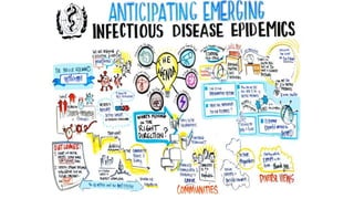 3 DISEASE PREVENTION- LESSON FOR EDIT.pptx