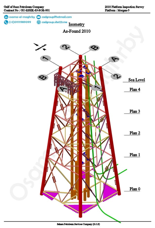 3d isometric platforms | PDF