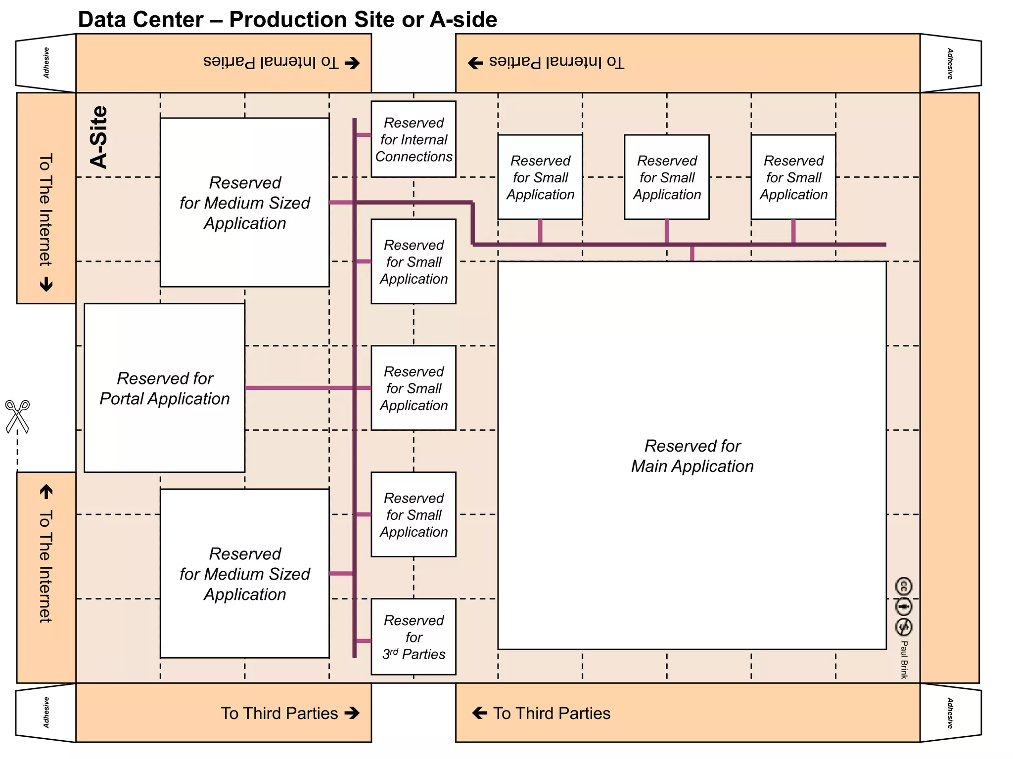 3D IT Architecture - Data Center | PPTX | Cloud Computing | Internet