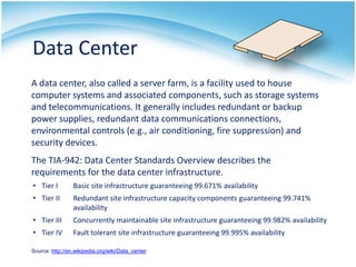 3D IT Architecture - Data Center | PPTX | Cloud Computing | Internet