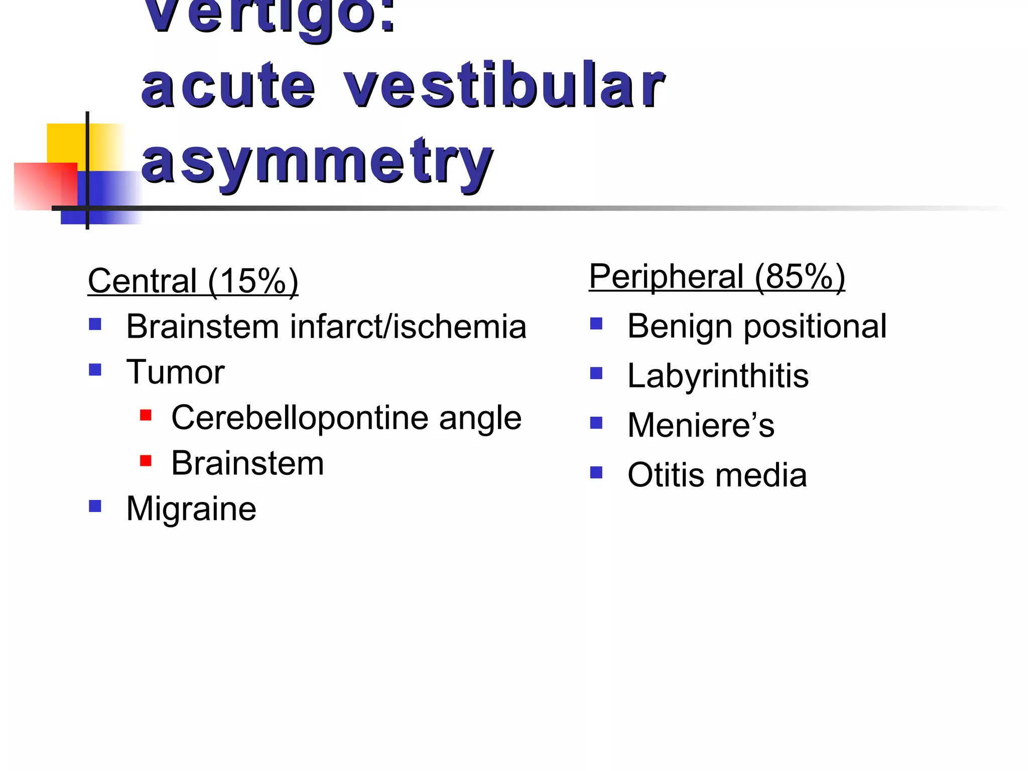 3 Dizziness And Syncope. Karen Hauer, Md | PPT
