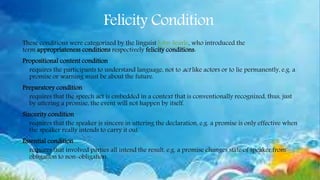 Coherence and speech act (Istifadah Luthfata Sari - Universitas ...