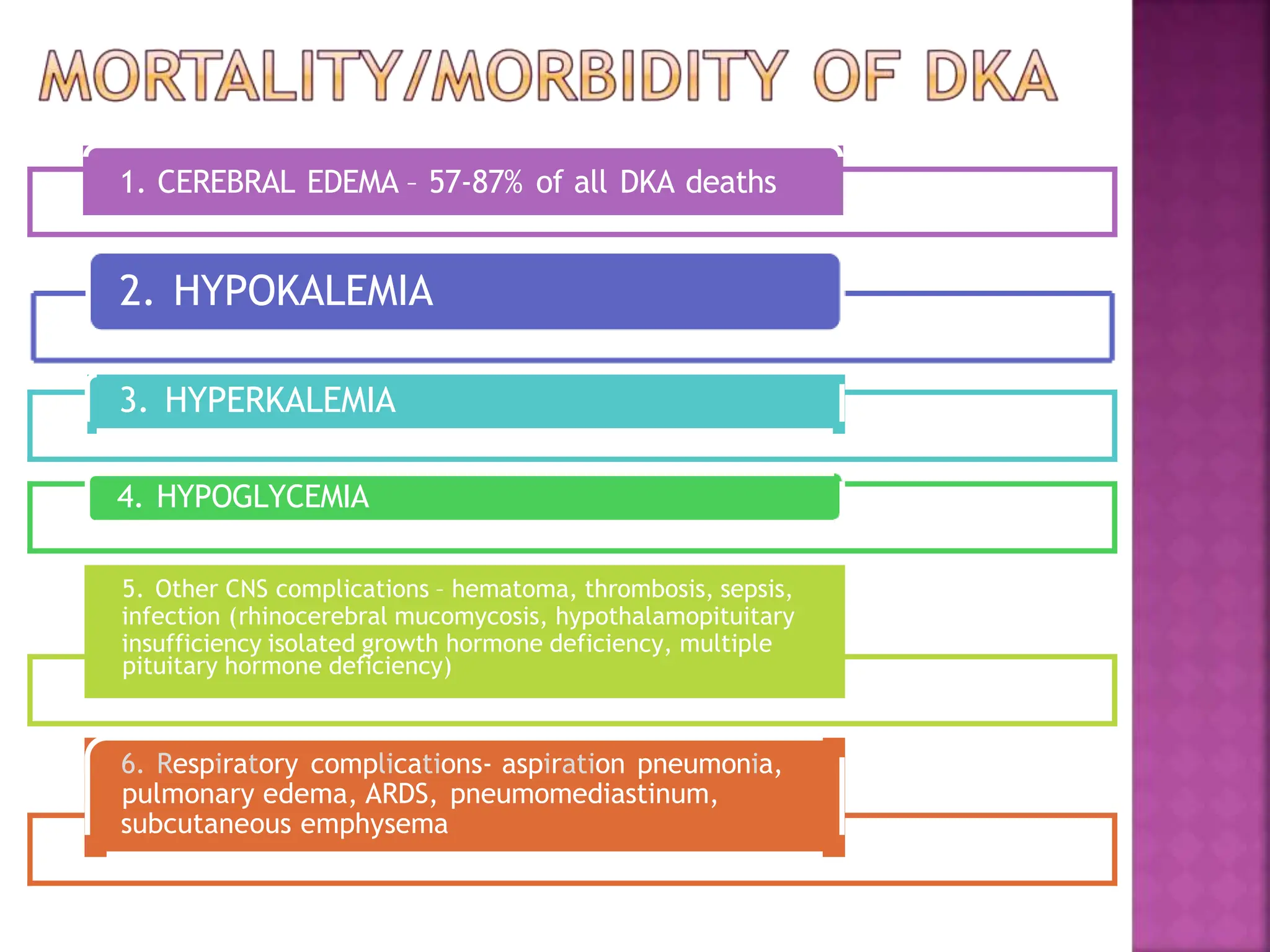 Diabetic keto acidosis among pediatric group | PPTX