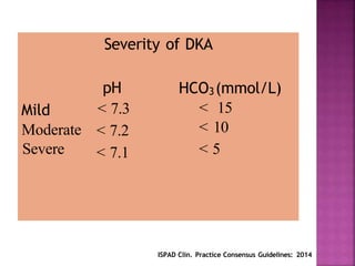 Diabetic keto acidosis among pediatric group | PPTX