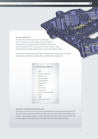 3D_Kernel_IO - CAD Translator SDK | PDF