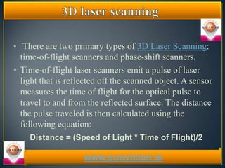 3D Laser scanning | PPTX | 3-D Graphics | Computer Software and ...