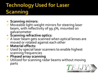3D Laser Scanning – All You Should Know About | PPT