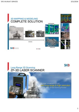 3d laser scanning services | PDF