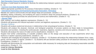 An Illustrated Design for Self-Directed 3 D Learning GSTA 2017 | PPT