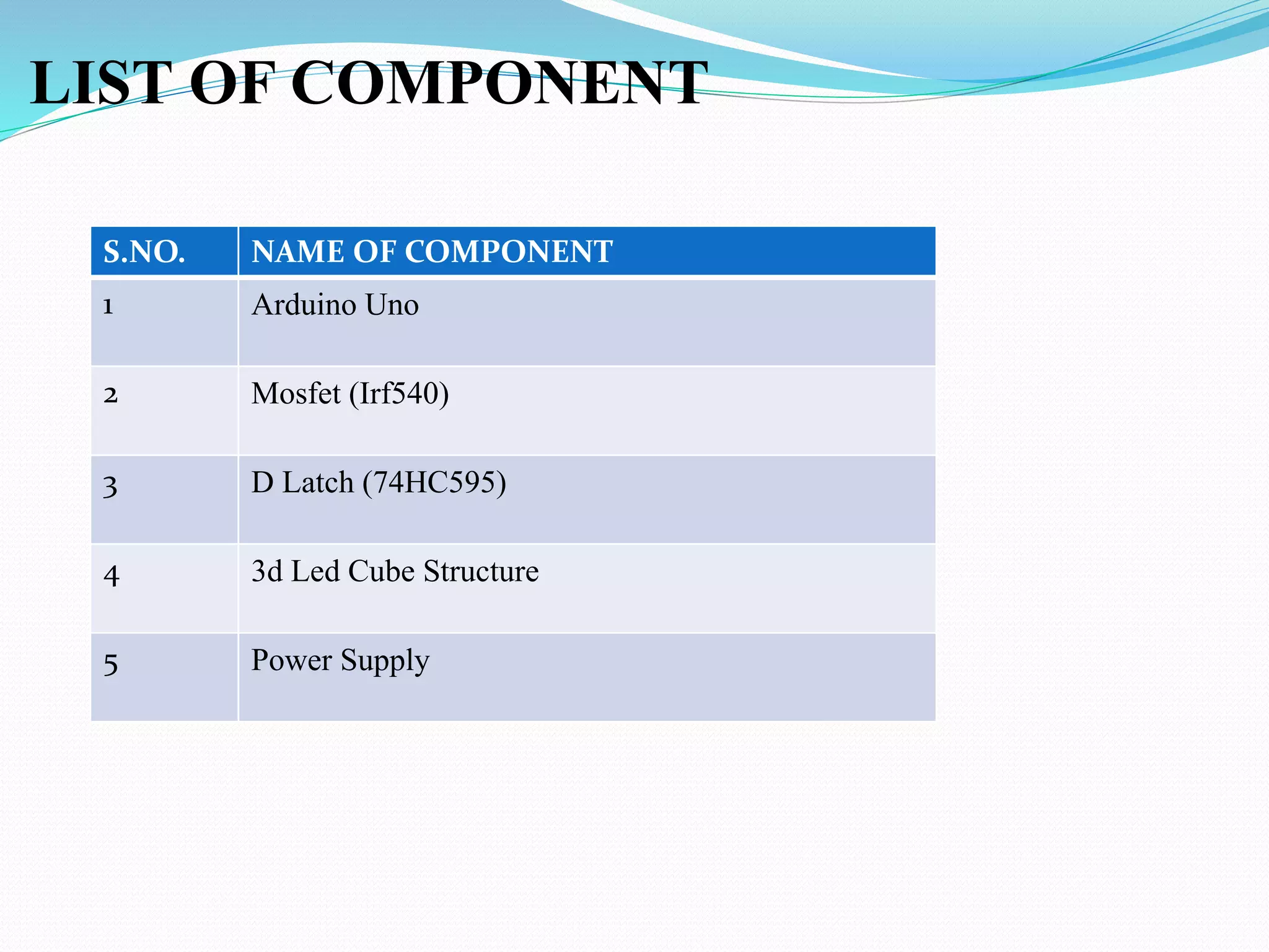 3D LED CUBE PROPOSAL.pptx