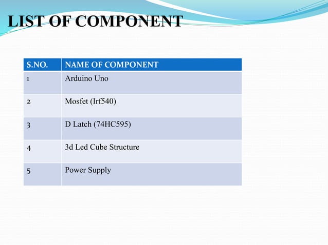 3D LED CUBE PROPOSAL.pptx