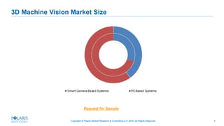 3 d machine vision | PPTX