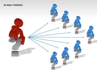 3D Man Thinking | PPT
