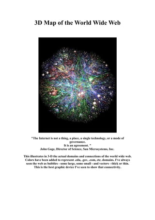 3 D Map Of The World Wide Web | DOC