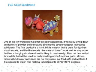 3D Printing Materials.pptx