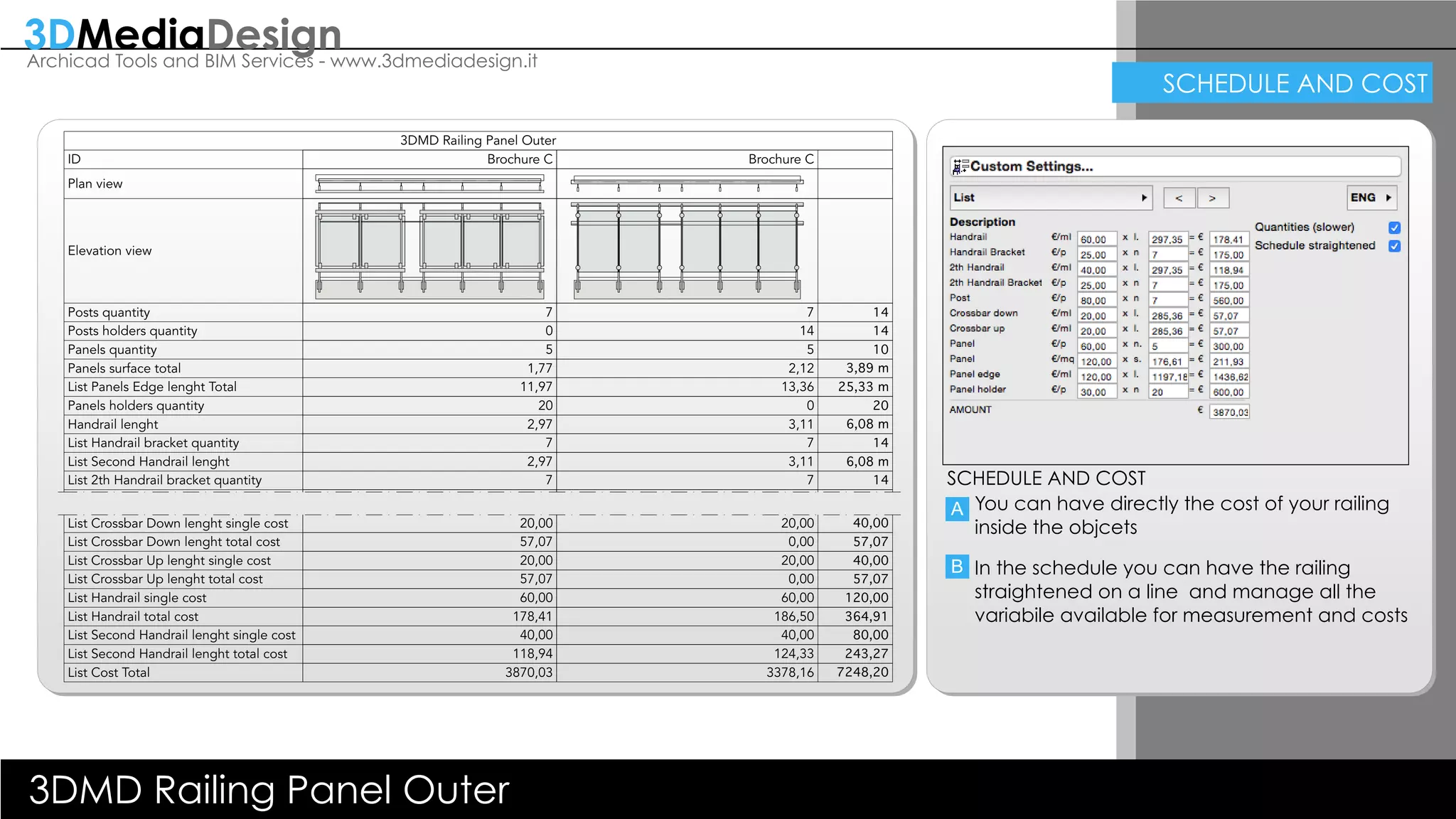 3DMD Railing Panel Outer | PDF