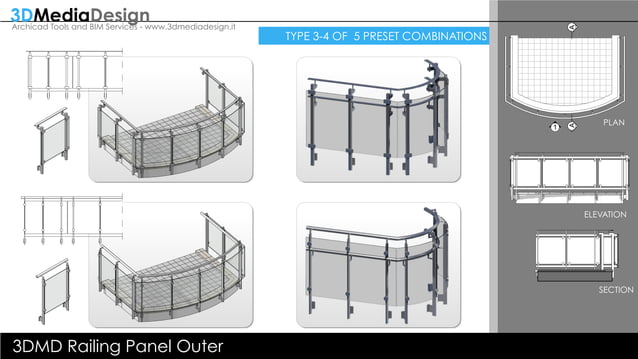 3DMD Railing Panel Outer | PPT