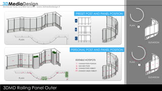 3DMD Railing Panel Outer | PPT