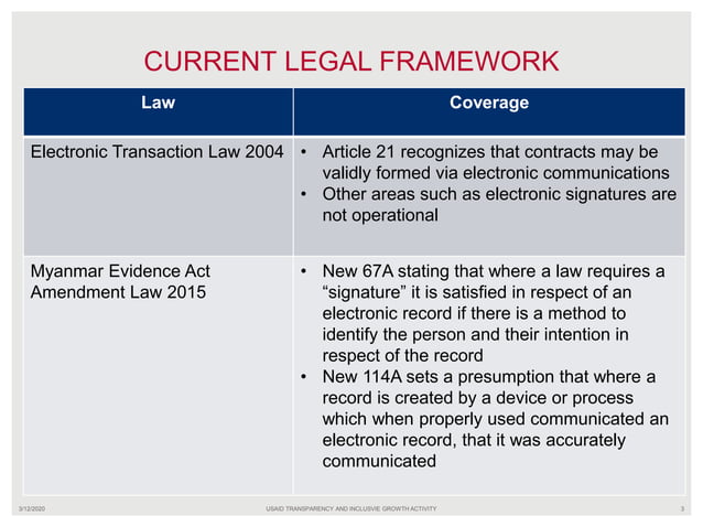 3d mdrf 2020 jo daniels ecommerce | PPT