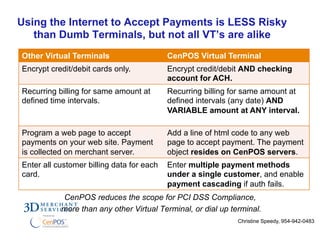 B2B credit card processing mistakes | PPT