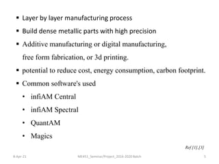 3d metal printing | PPTX
