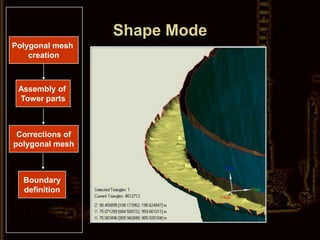 3 d model generation for deformation analysis using laser scanning data ...