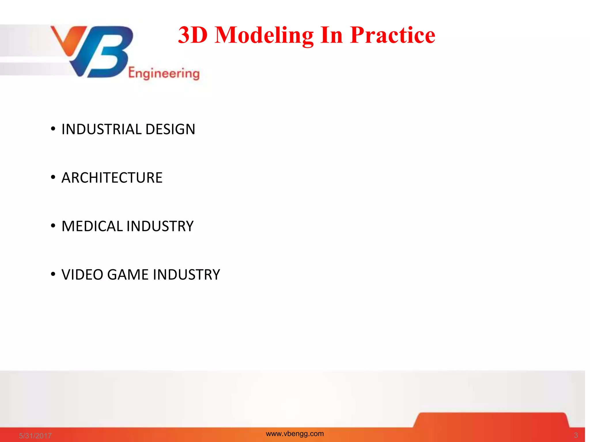 3D Modeling | PPT