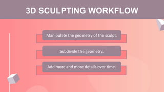3D Modeling Techniques : Types and Specific Applications | PPTX