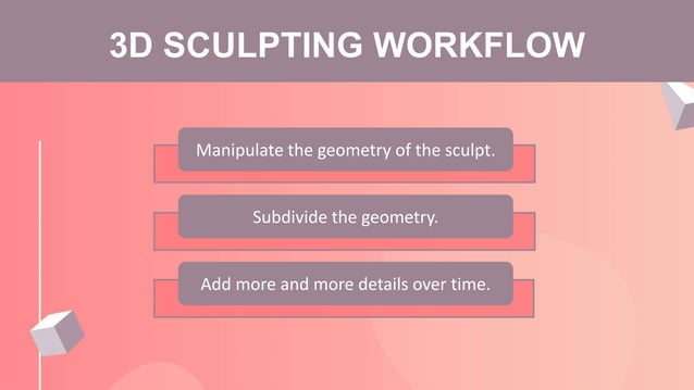 3D Modeling Techniques : Types and Specific Applications | PPTX | 3-D Graphics | Computer ...