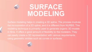 3D Modeling Techniques : Types and Specific Applications | PPTX