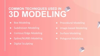3D Modeling Techniques : Types and Specific Applications | PPTX