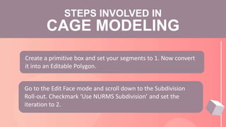 3D Modeling Techniques : Types and Specific Applications | PPTX