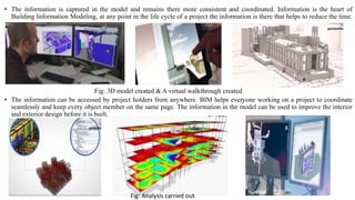 3 d modeling using bim ppt | PPTX